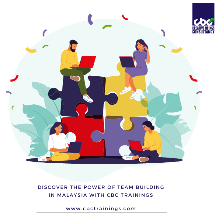 Team Building Activities Malaysia | CBC Trainings